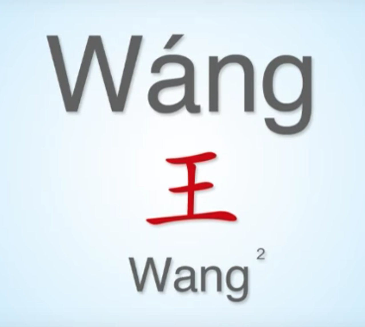 Wondered Where Malaysia's Most Common Chinese Surnames Originated From ...