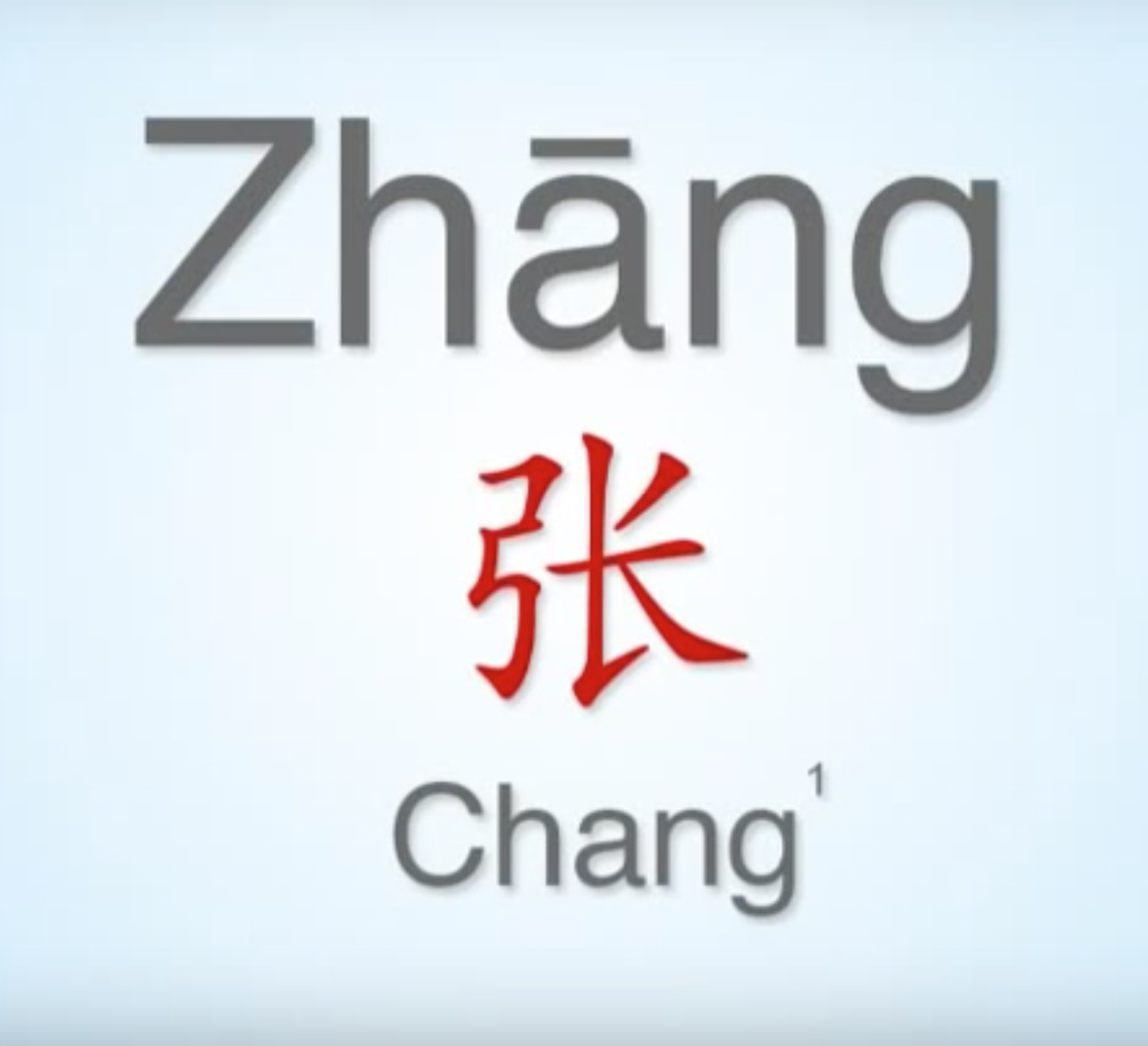 Wondered Where Malaysia's Most Common Chinese Surnames Originated From ...