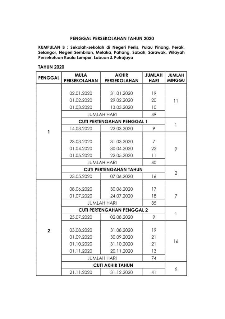 MOE Has Announced 75 Days of School Holiday For 2020, & Here are the ...