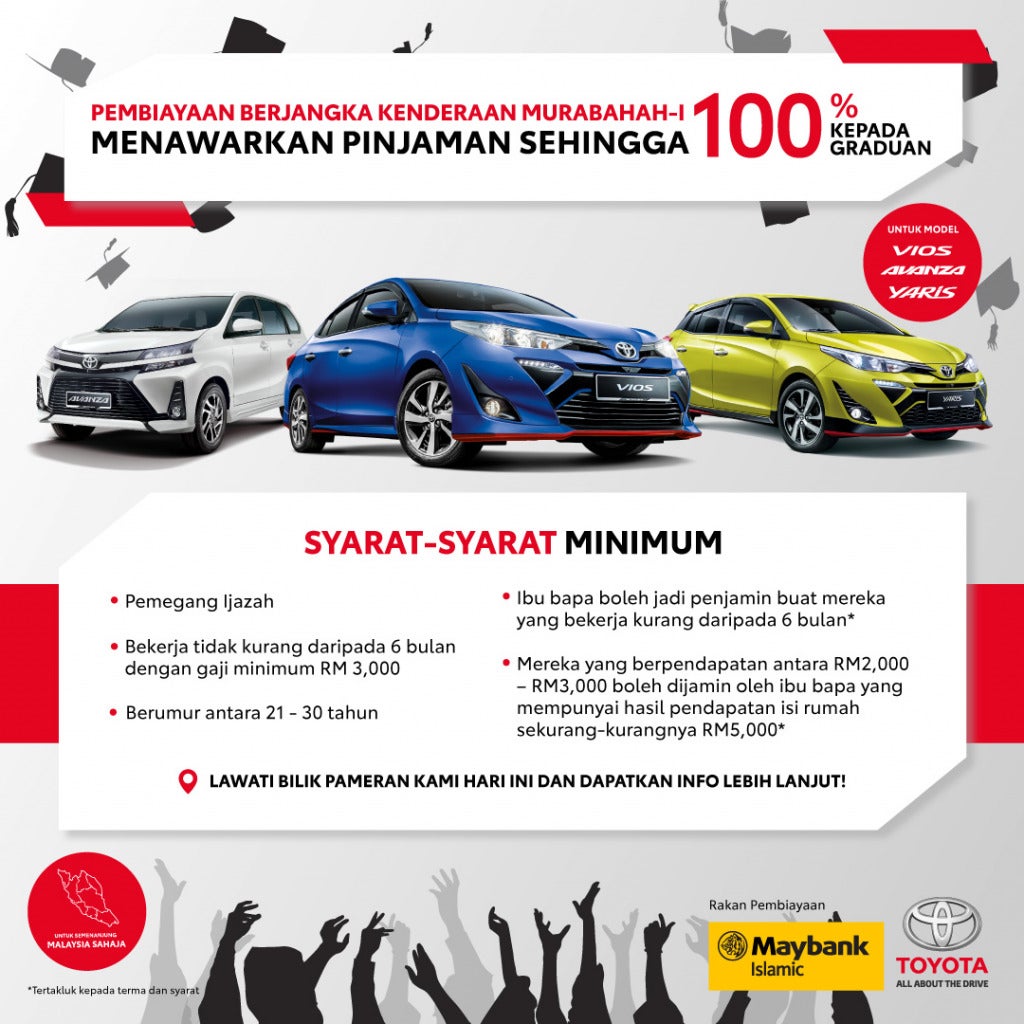 Here Are 6 Things Every Malaysian Should Know About Car Loans Before ...