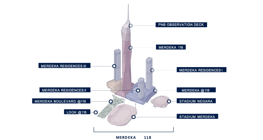 5 Fun Facts About Merdeka 118, The Second-Tallest Tower In The World ...