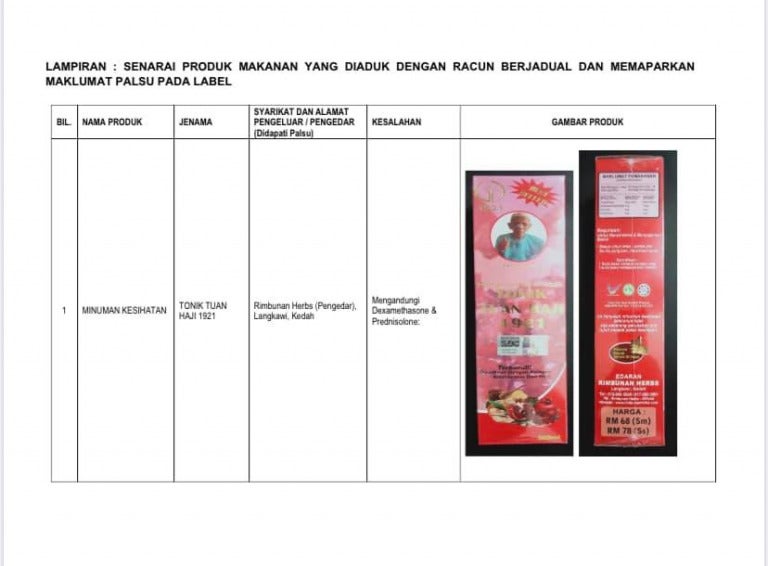 KKM: These Food Products Are Banned As They Contain Poison & Are ...