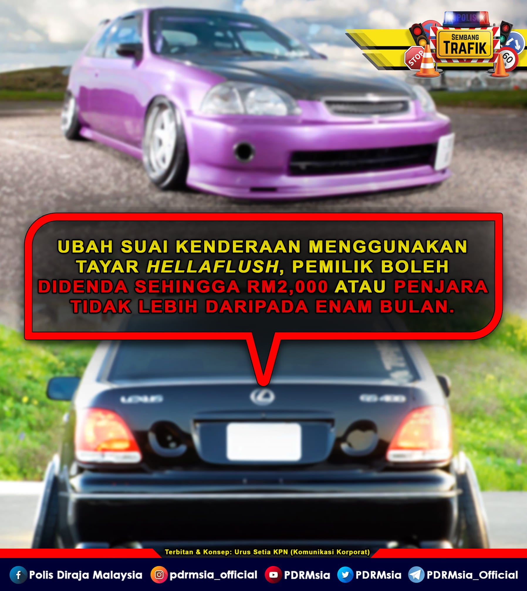 Those Slanted 'Hellaflush' Tyres On Your Car Could Get You A RM2,000 ...
