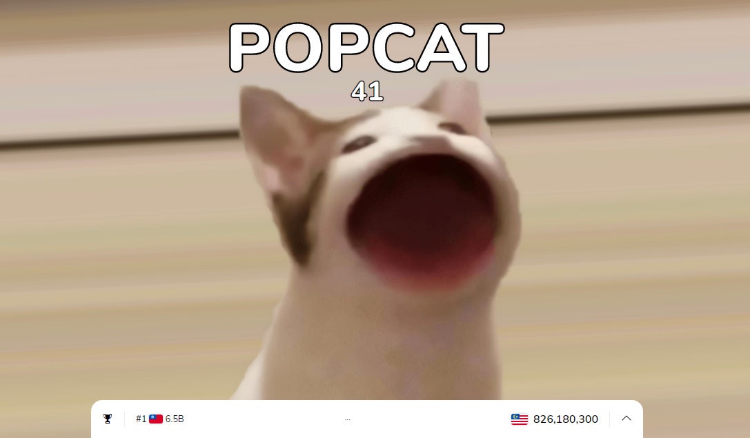 M'sia Ranking 10th In The World For POPCAT Proves We Have A Lot Of Time ...