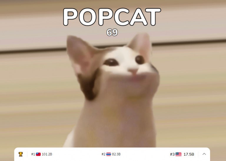 Move Over POPCAT! M'sians Can Now Represent Their Districts In A Click ...