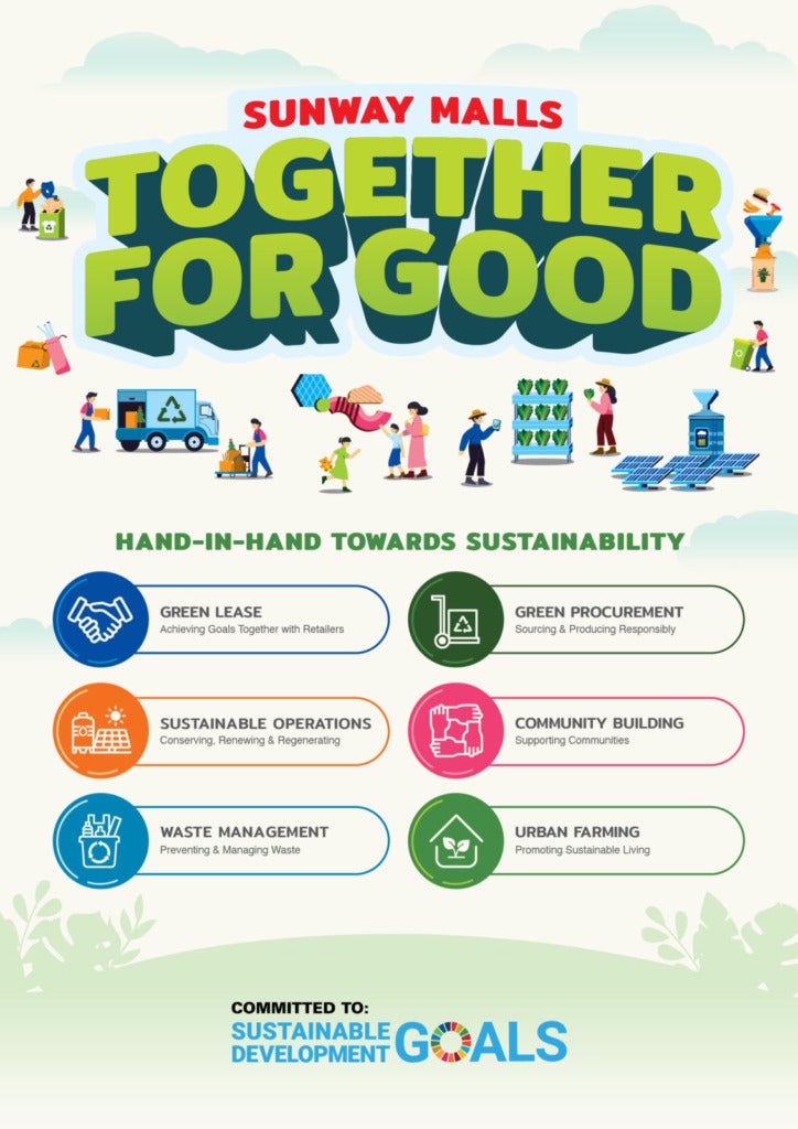 From Shopping Haven to Sustainable-Heroes: Here’s How Sunway Malls Is ...