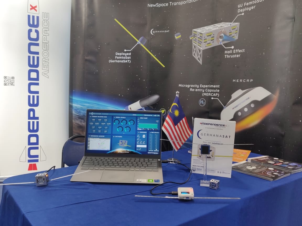 This Malaysian Aerospace Company Just Created The World's Smallest ...