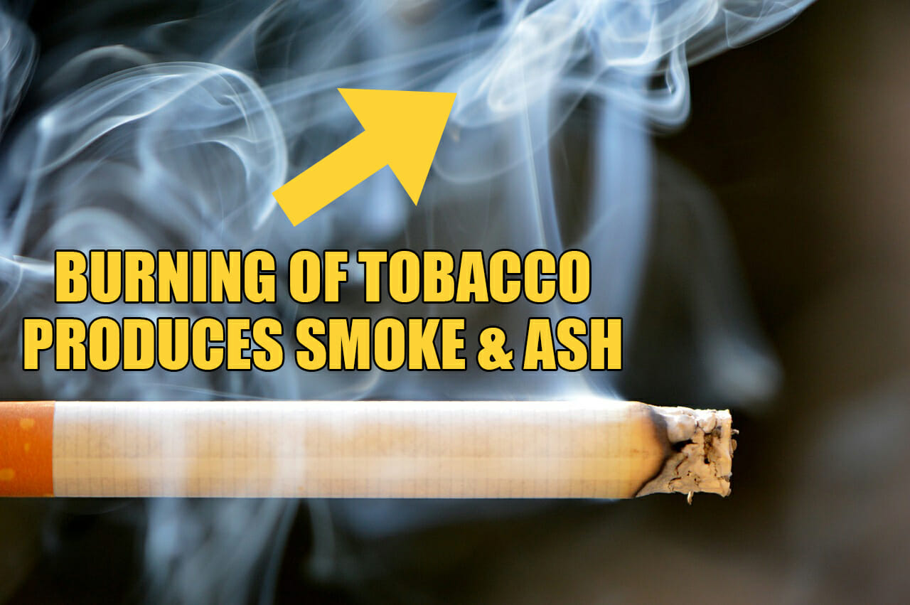 What are HTPs? 5 Latest Facts About Smoke-Free Products All M’sians ...