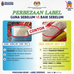 KPDN Shares The Difference Between ‘Use By’ & ‘Best Before’ Labels On ...