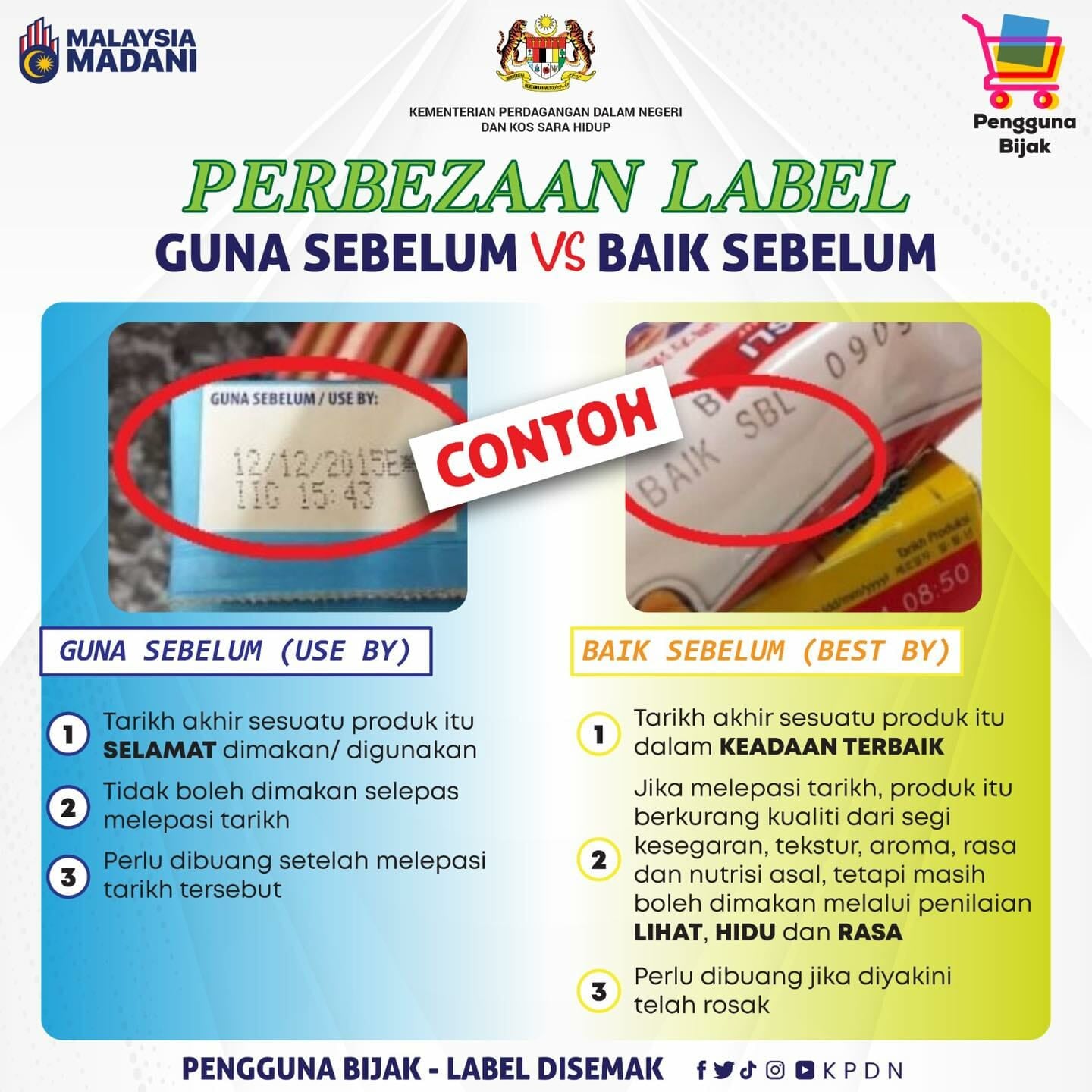 KPDN Shares The Difference Between ‘Use By’ & ‘Best Before’ Labels On ...