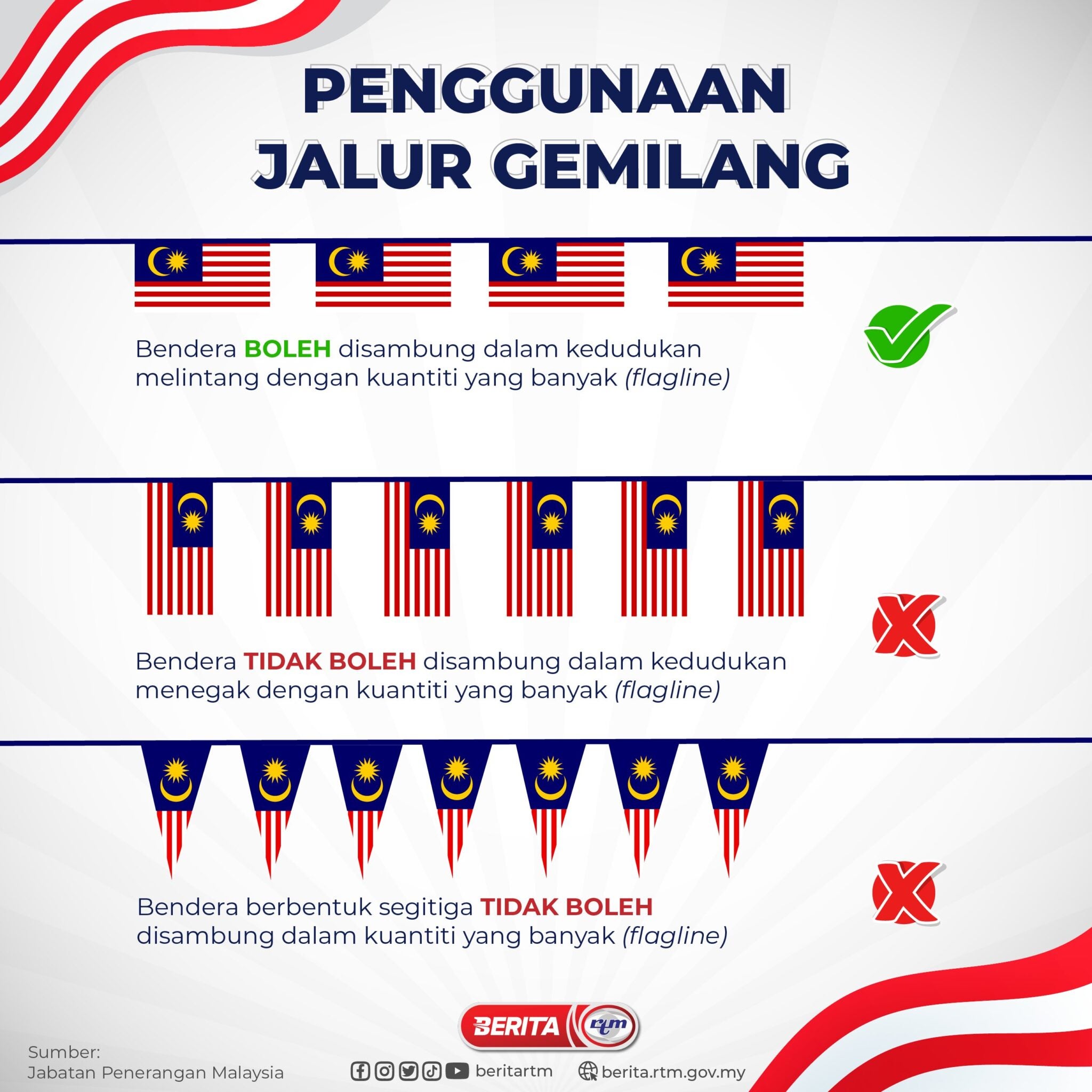 With Merdeka Day Fast Approaching, Here Are the Correct Ways to Hang ...