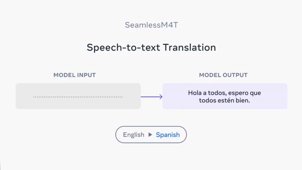 Meta Introduces Multilingual AI Translator, Will Be Integrated Into FB ...