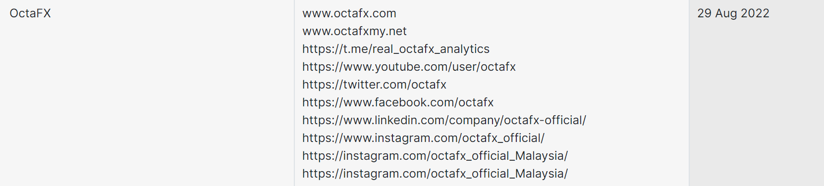 Can You Believe OctaFX Scam Accusations? Here's Our OctaFX Malaysia ...
