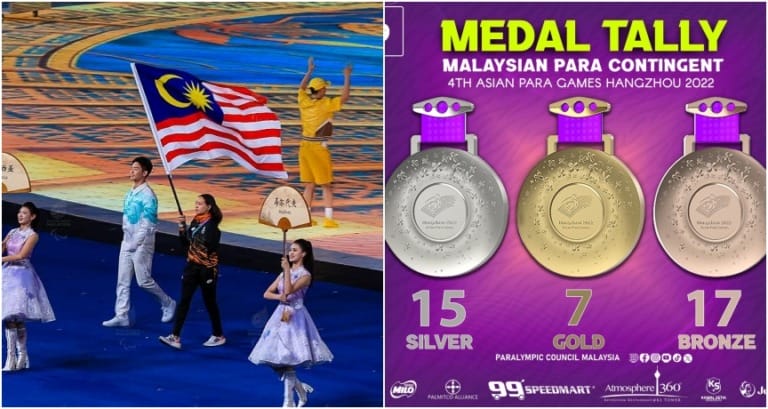 Malaysia Wins 39 Medals in Total in The 2022 Asian Para Games! - WORLD ...