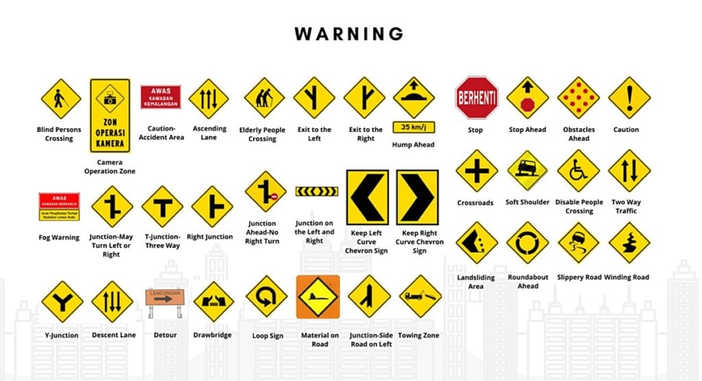 Dear Drivers, Here's What 5 Major Road Signs in M'sia Look Like & Mean ...