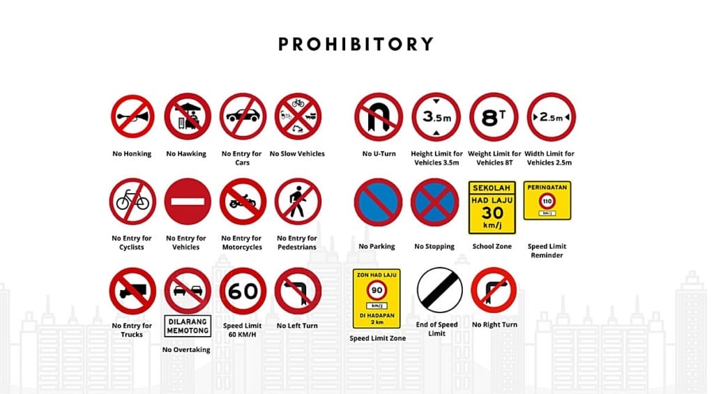 Dear Drivers, Here's What 5 Major Road Signs in M'sia Look Like & Mean ...