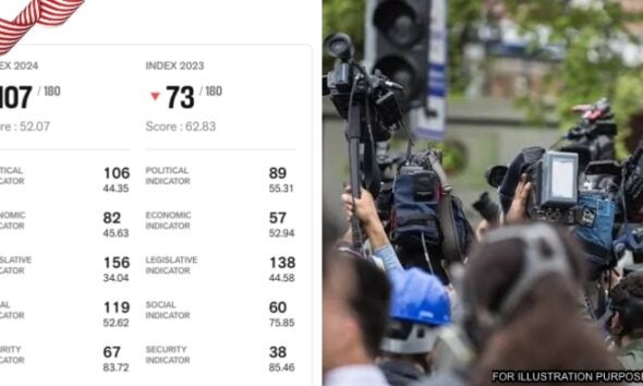 Meet Wang: Most Inspiring 80-Year Old Grandpa That Proves Anything is Possible - WORLD OF BUZZ