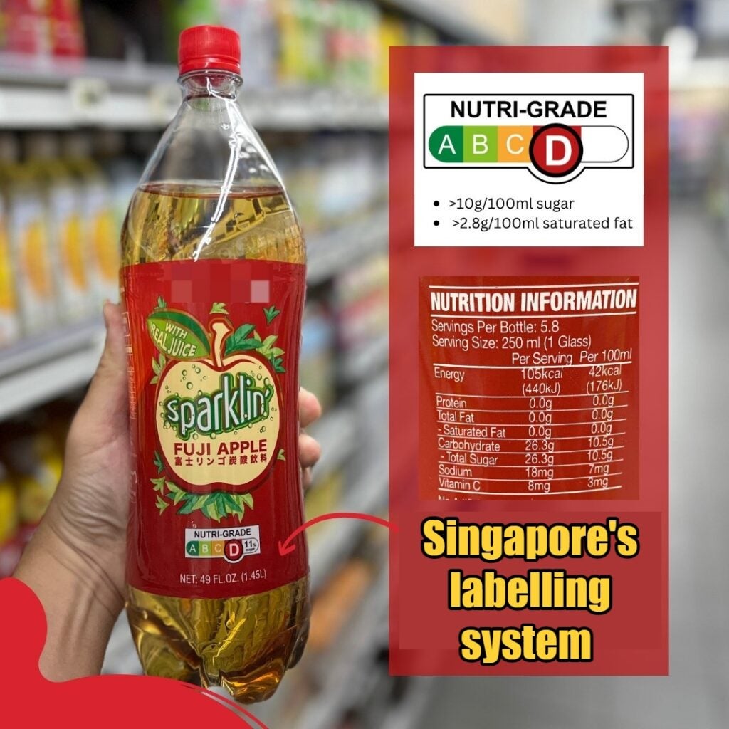 M’sia to Introduce Drink Grading System Based on Sugar Content to ...