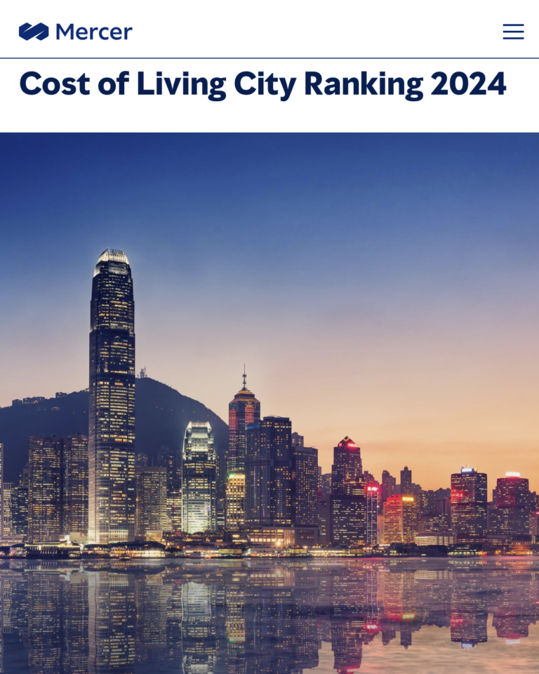 Johor Bahru is the Least Expensive City in ASEAN to Live in According ...
