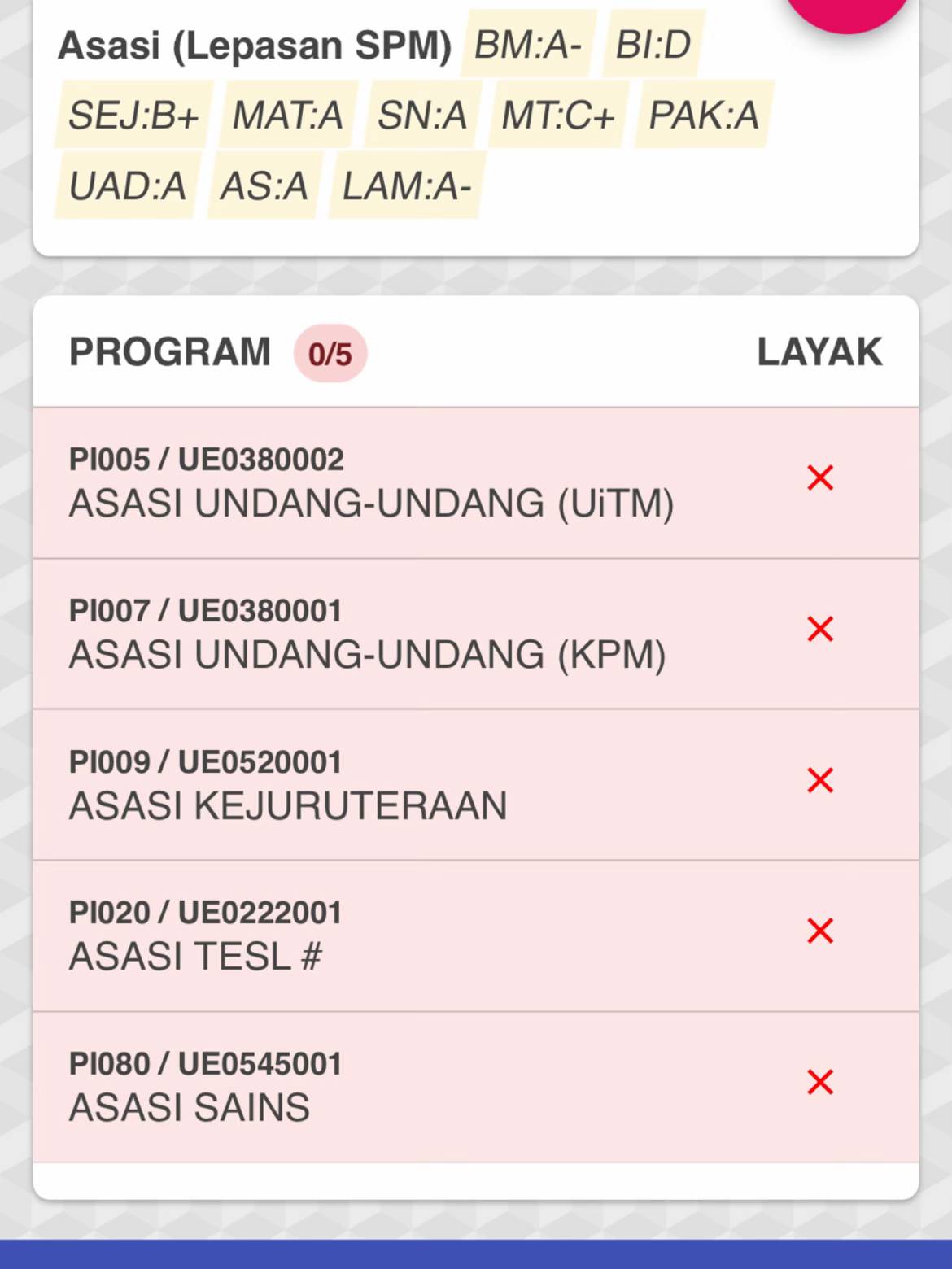 7A SPM Student Gets Rejected by Universities for Scoring D in English ...
