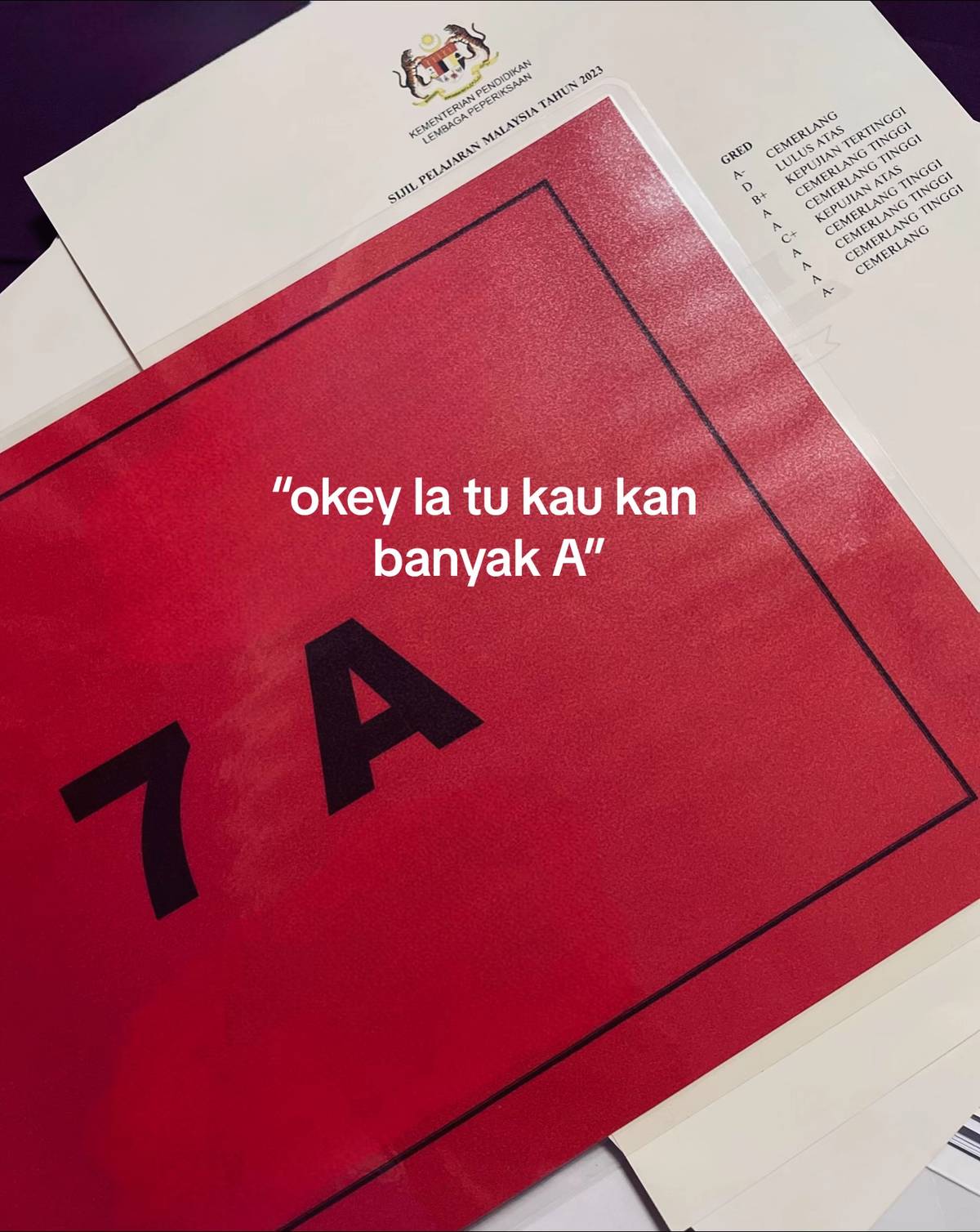 7A SPM Student Gets Rejected by Universities for Scoring D in English ...