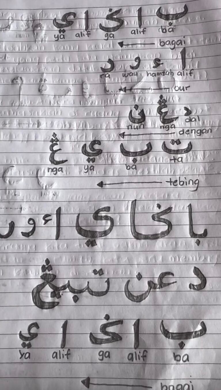 M'sians in Awe of Non-Muslim Teacher Who Teaches Jawi in School ...