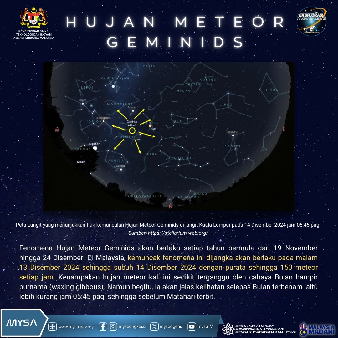 M'sian Space Agency: Best Time to Catch the Geminids Meteor Shower is ...