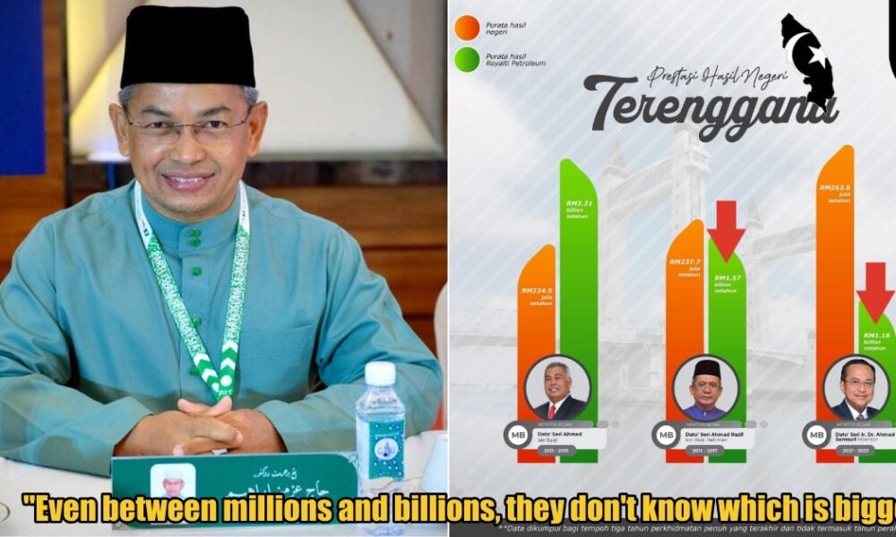 "Millions vs billions, they don't know which is bigger" - M'sians Call ...