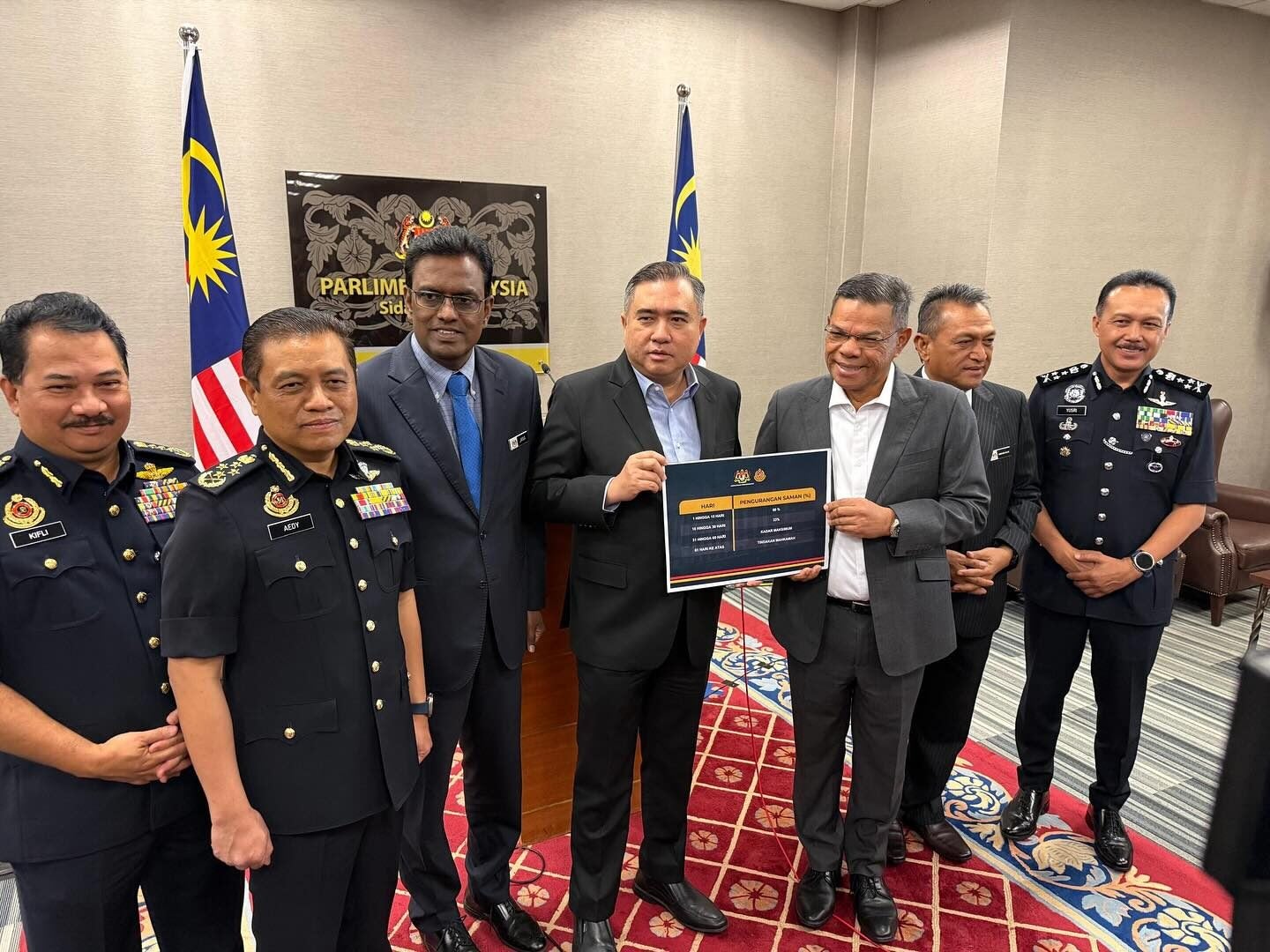 Anthony Loke: Govt Will No Longer Offer Seasonal Discounts on PDRM ...